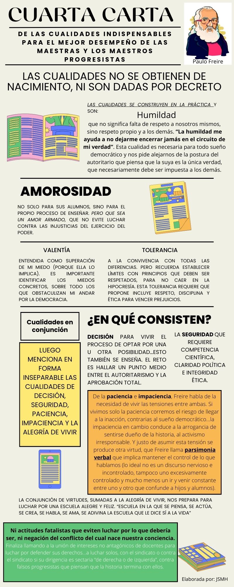Cuarta carta. Cartas a quien pretende enseñar, de Paulo Freire - Joel ...