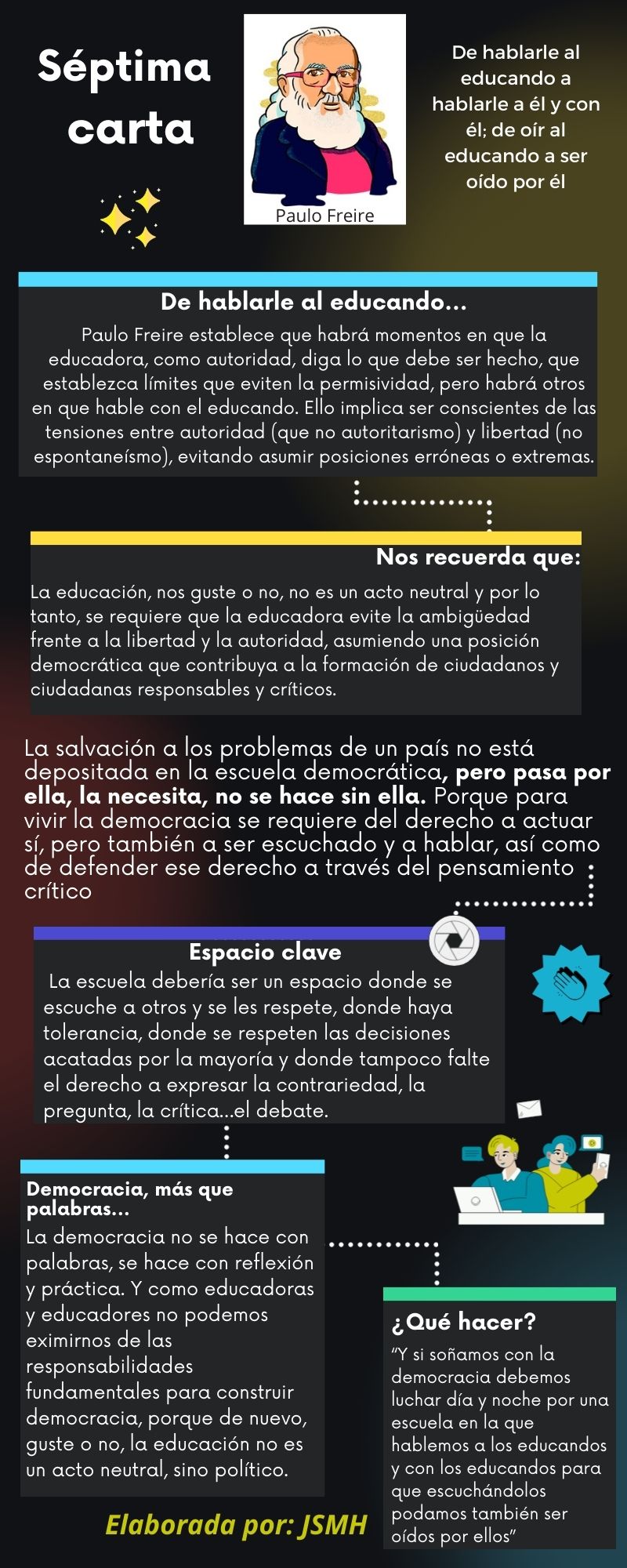Séptima carta. Cartas a quien pretende enseñar, de Paulo Freire - Joel ...